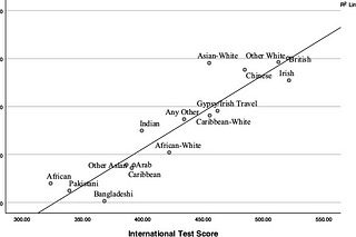 Just Emil Kirkegaard Things | Emil O. W. Kirkegaard | Substack