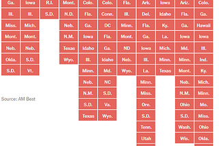 Charles Hugh Smith's Substack | Substack