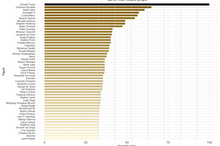 sebjenseb | Sebastian Jensen | Substack