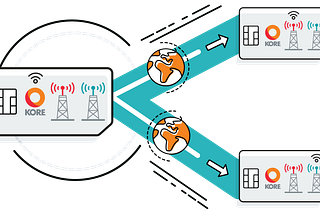 Vitor’s Substack | Vitor Ribeiro | Substack