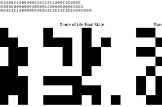 Strange Loop Canon | Rohit Krishnan | Substack