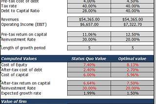 CMAVIETNAM’s Substack | Substack