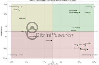 Citrini Research | Substack