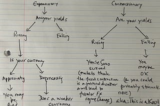 The Home-Groan Globalist | Karthik Sankaran | Substack