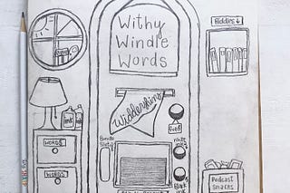 Withywindle Podcast HQ | David Kern | Substack