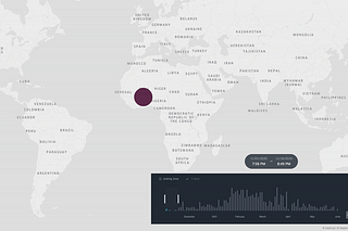 Paired Ends | Stephen Turner | Substack