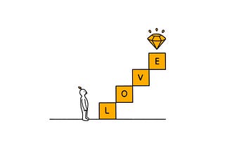 Archive - Visual Growth Letter