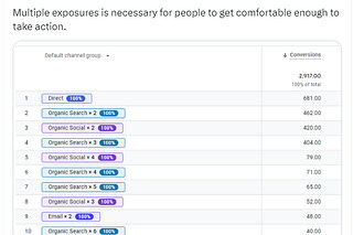 WiFi Money | BowTied Opossum | Substack