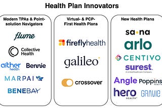 Health Tech Stack | Jan-Felix Schneider | Substack