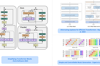 NLP Newsletter | elvis | Substack