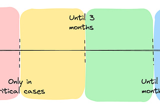 Cognition Café | Gabe | Substack