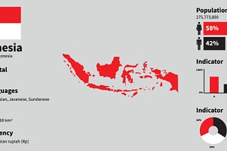 Think BRICS | Substack