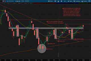 The Weeklies Watch | Oliver Kell | Substack