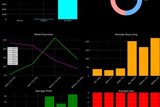 Archive - The Kendall Report