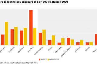 Ale Inversor | Substack