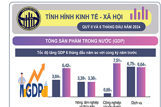 Chàng-Ngốc-Già | Substack