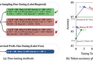 NLP Newsletter | elvis | Substack