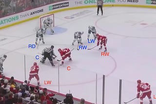 Hockey Tactics Newsletter | Jack Han | Substack
