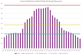 Check Your Work | Kelley K | Substack