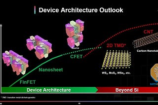 SemiAnalysis | Dylan Patel | Substack