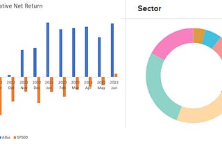 Jingshu’s Substack | Value Guinea | Substack