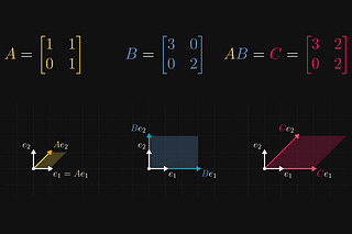 The Palindrome | Tivadar Danka | Substack