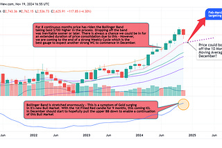 Simon’s Substack | Substack