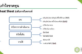 Trendlongtun Deep Dive | March @ Trendlongtun | Substack