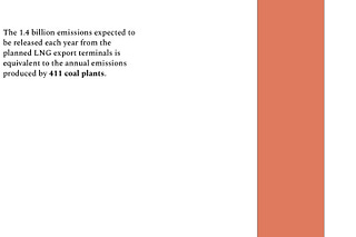 Distilled | Michael Thomas | Substack