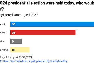 Archive - Erick Erickson's Show Notes