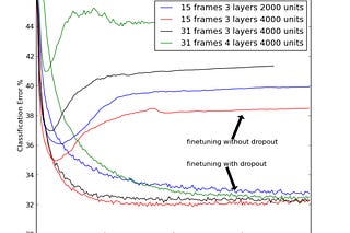 Algo Trading & AI | paperswithbacktest | Substack