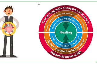 Atomic IBD | Charlie Lees | Substack