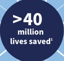 Global Health Insights | Peter Singer | Substack