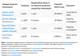 Glenn’s Substack | Glenn Harlan Reynolds | Substack