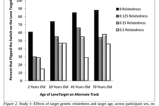 Archive - Just Emil Kirkegaard Things