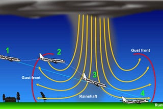 Breaking the News | James Fallows | Substack