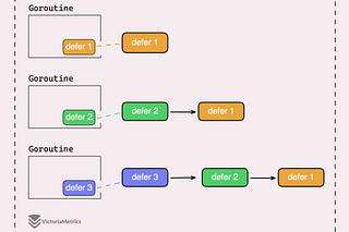 Devtrovert | Phuong Le | Substack
