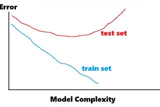 VertoxQuant | Substack