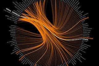 Black Lantern Security (BLSOPS) | Micheal Reski | Substack