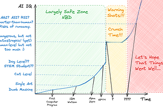 Cognition Café | Gabe | Substack