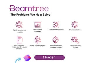 Goforgrowthco | JP Picard | Substack