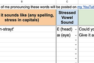 Adastra Speech - Thinking About Speaking | Christi Barb, PhD | Substack