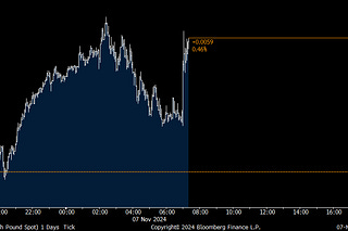 The Boock Report | Substack