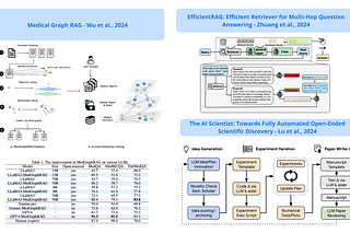 NLP Newsletter | elvis | Substack