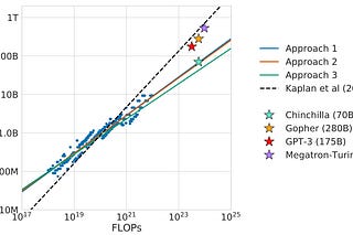 NLP News | Sebastian Ruder | Substack
