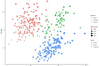Paired Ends | Stephen Turner | Substack
