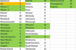 Blog do Marcelo Guterman | Substack