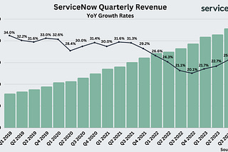 Generative Value | Eric Flaningam | Substack