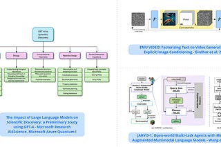 NLP Newsletter | elvis | Substack