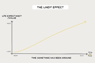 The Greek Analyst | Substack
